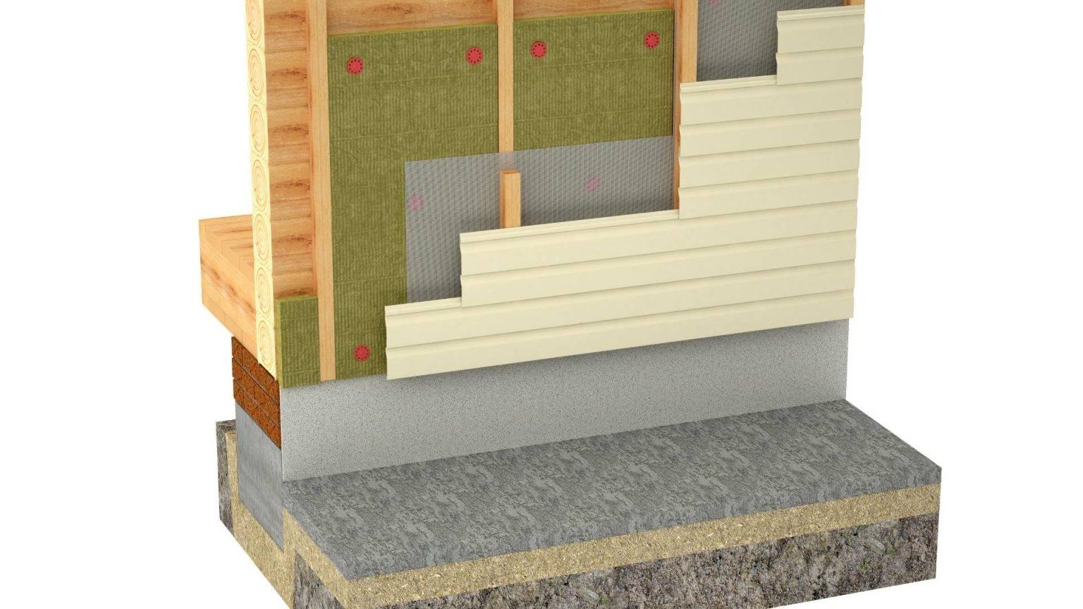 How to Soundproof a Wall